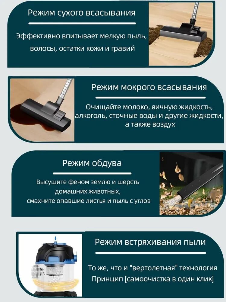 Строительный пылесос — фото 1