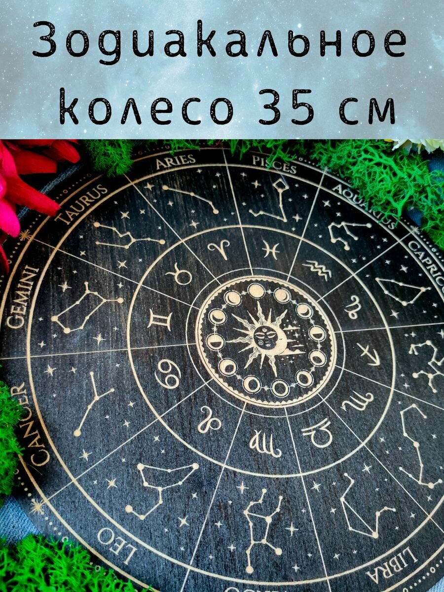 Зодиакальное астрологическое колесо, украшение алтаря