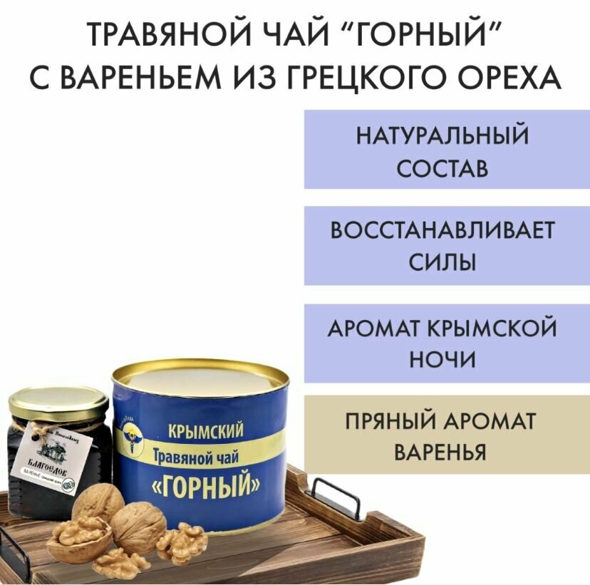 Листовой чай Горный с вареньем из грецкого ореха - подарочный набор Благоедов