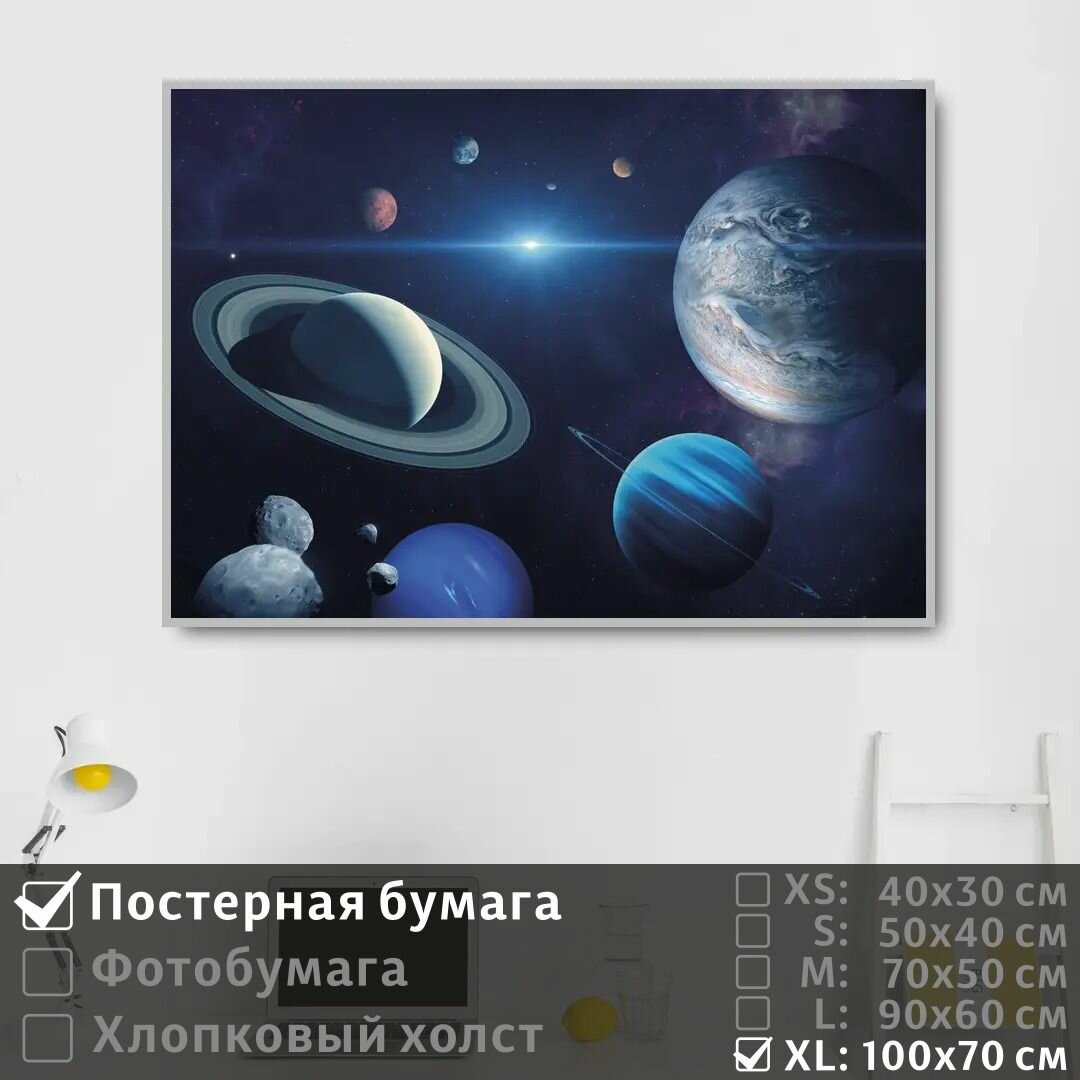 Постер на стену Солнечная Система Планет В Космосе 100х70 см ПолиЦентр