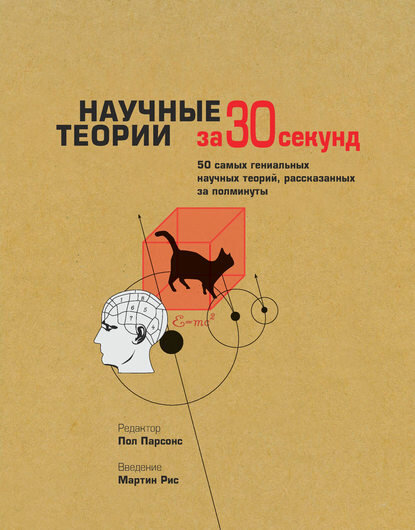 Научные теории за 30 секунд [Цифровая книга]