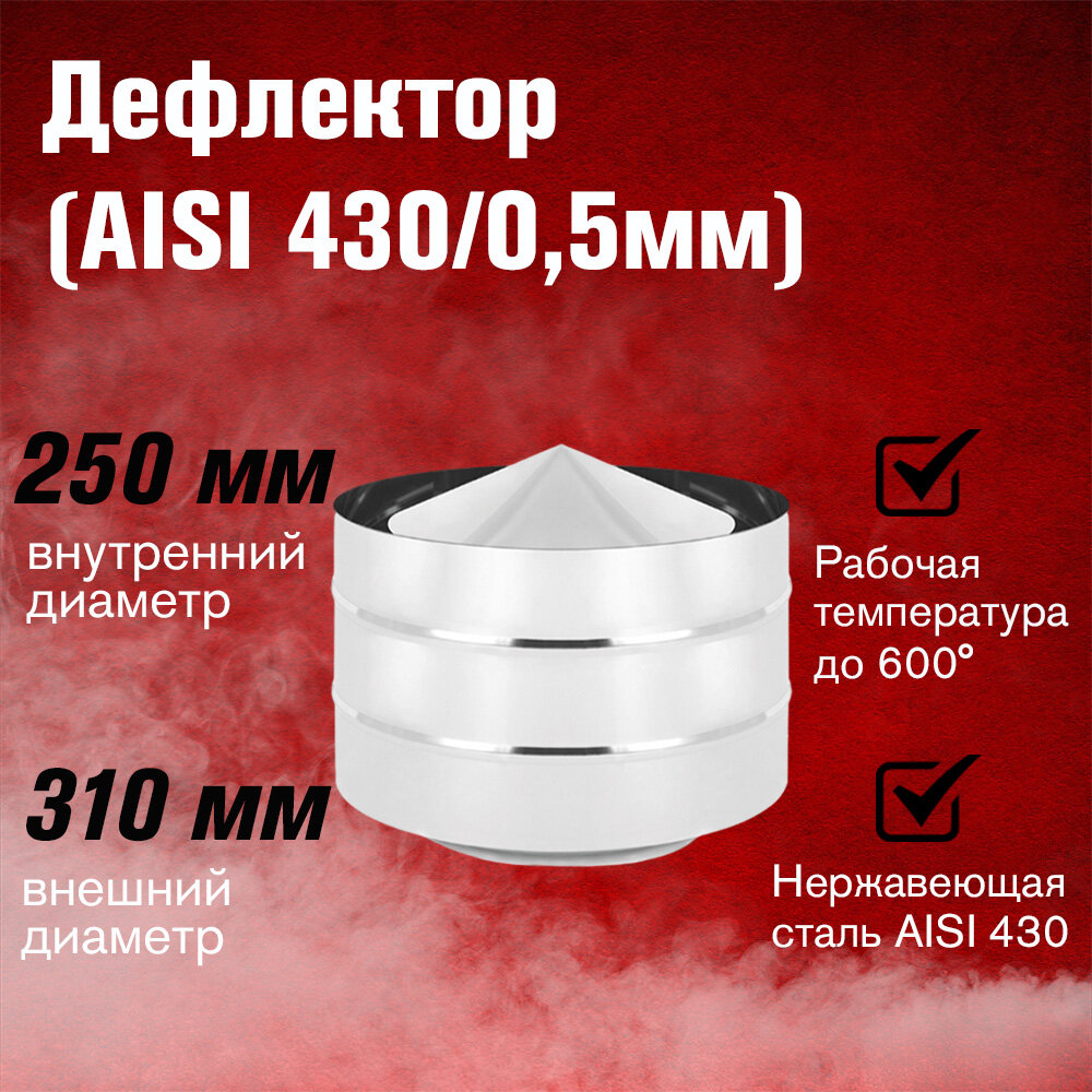 Дефлектор из нержавеющей стали для дымохода (AISI 430/0,5мм) (250х310)