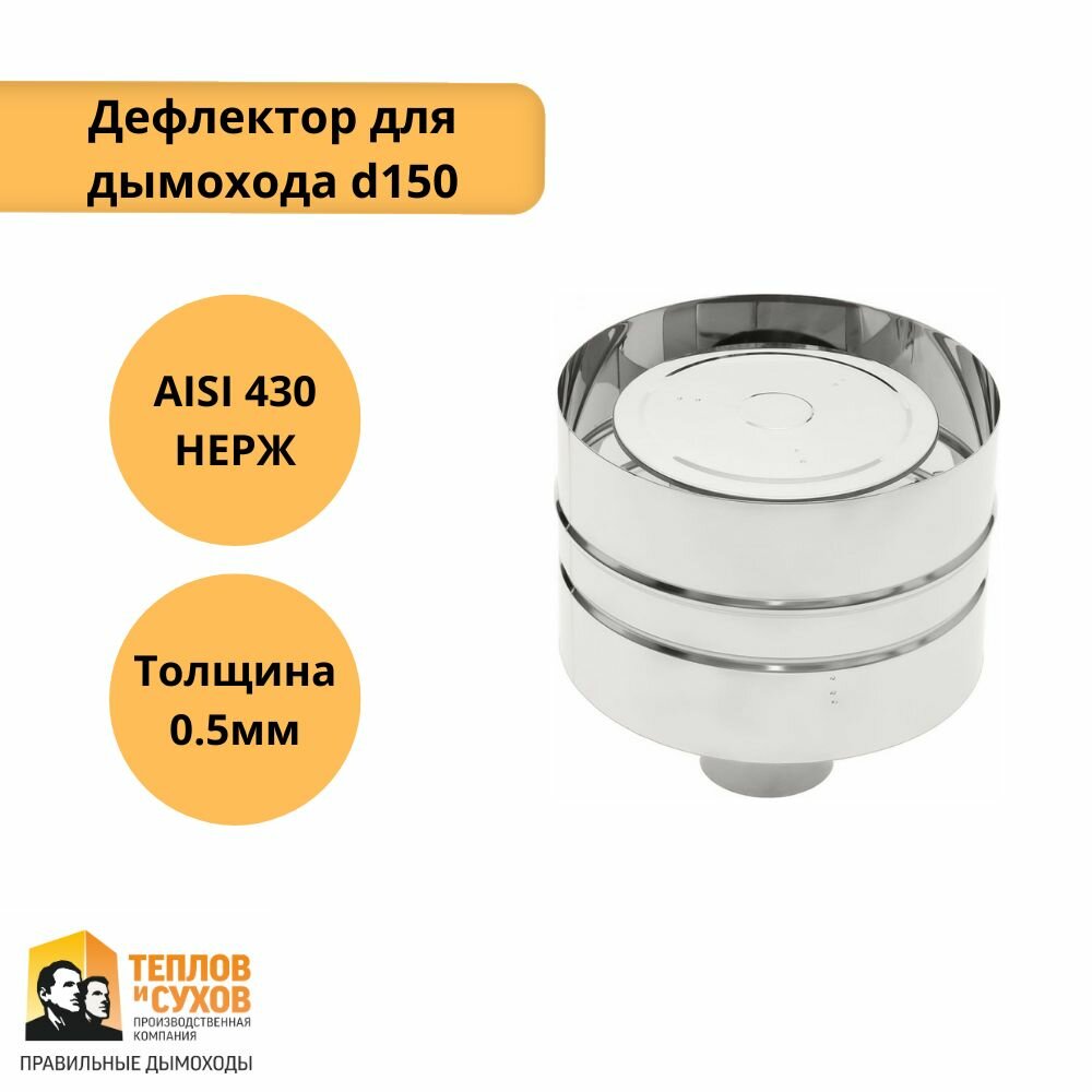 Дефлектор для дымохода d150 зонт с ветрозащитой папа нержавейка