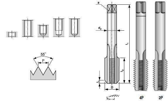 Метчик трубная резьба HSS G1' (комплект из 2-х шт.) Bucovice Tools 142100