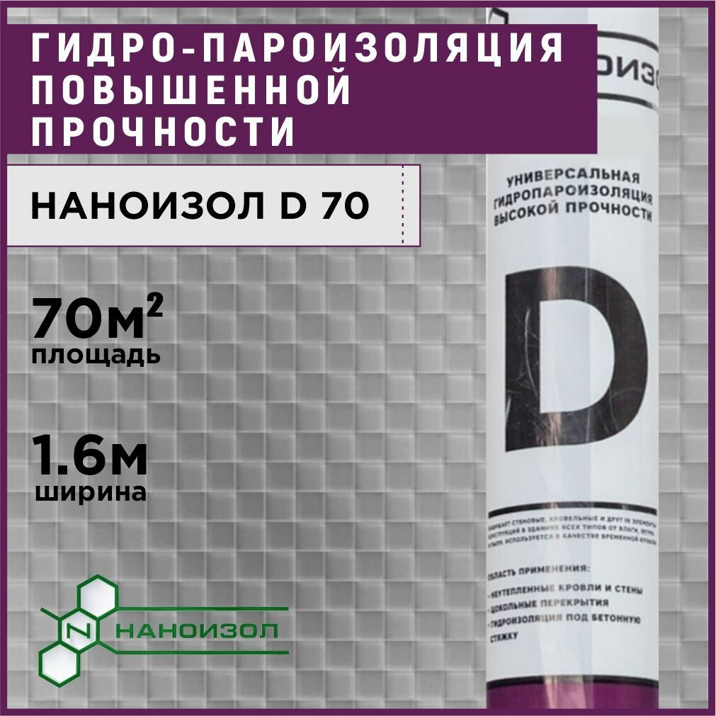 Гидропароизоляция для кровли, пола, стен наноизол D 70 м2 и гидроизоляция для бетона, фундамента и бассейна повышенной прочности