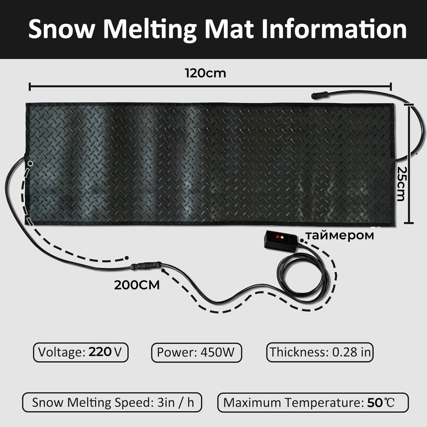 Нагревательный мат