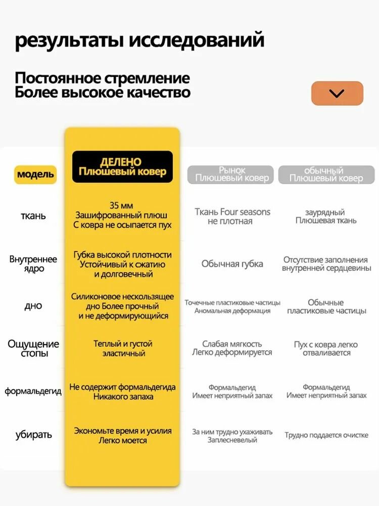 Ковер, 40*60cm — фото 1