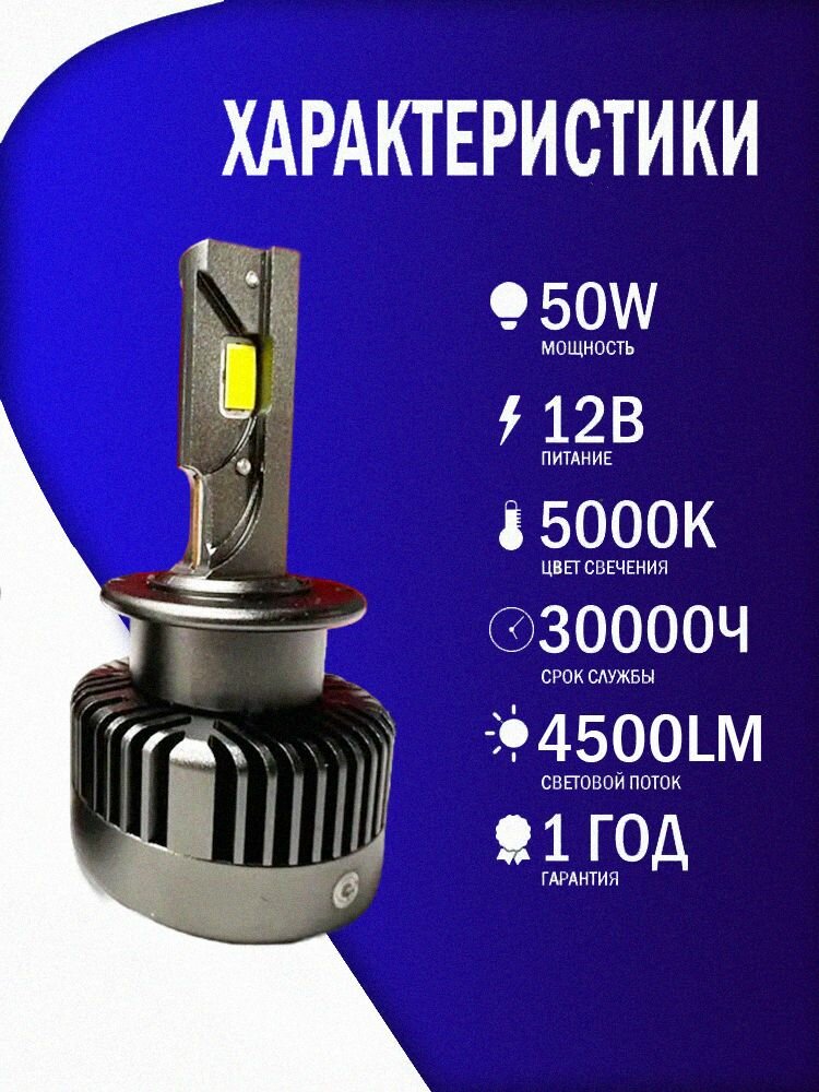 Светодиодные лампы D2S для Mazda 3 BK 2003-2009 / Вместо штатного ксенона на Мазда 3 БК