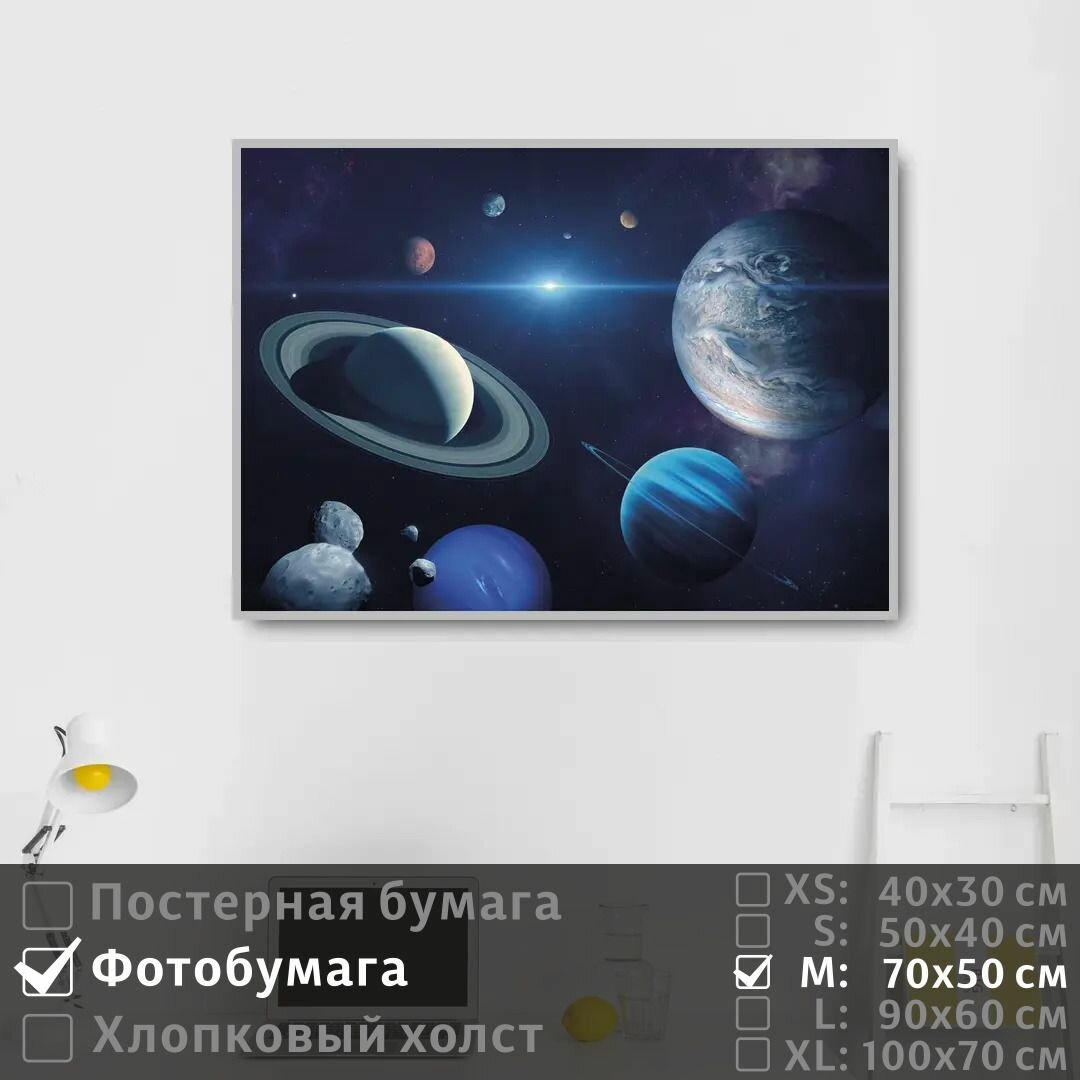 Постер на фотобумаге Солнечная Система Планет В Космосе 70х50 см ПолиЦентр