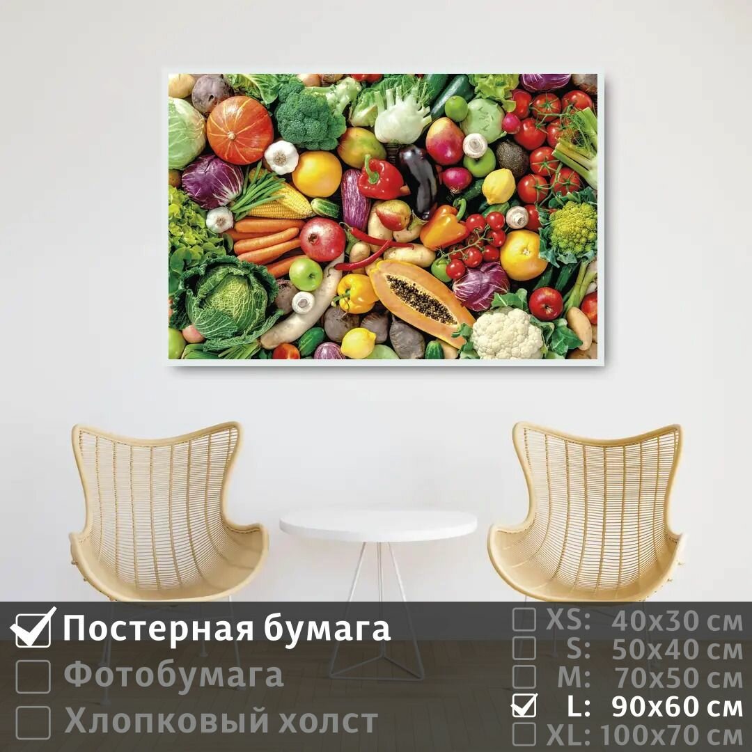 Постер на стену Красочные Овощи И Фрукты Для Здоровья 90х60 см ПолиЦентр