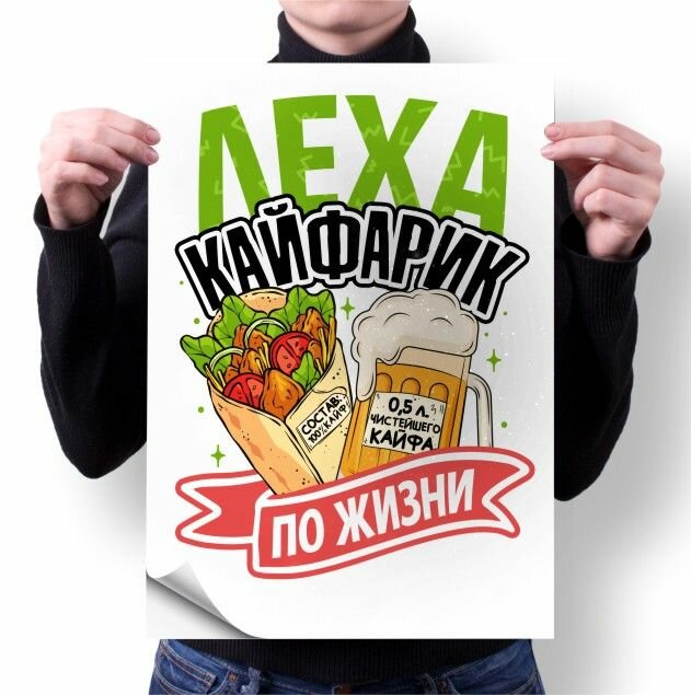 Плакат GOODbrelok А4 принт Алексей - 0008