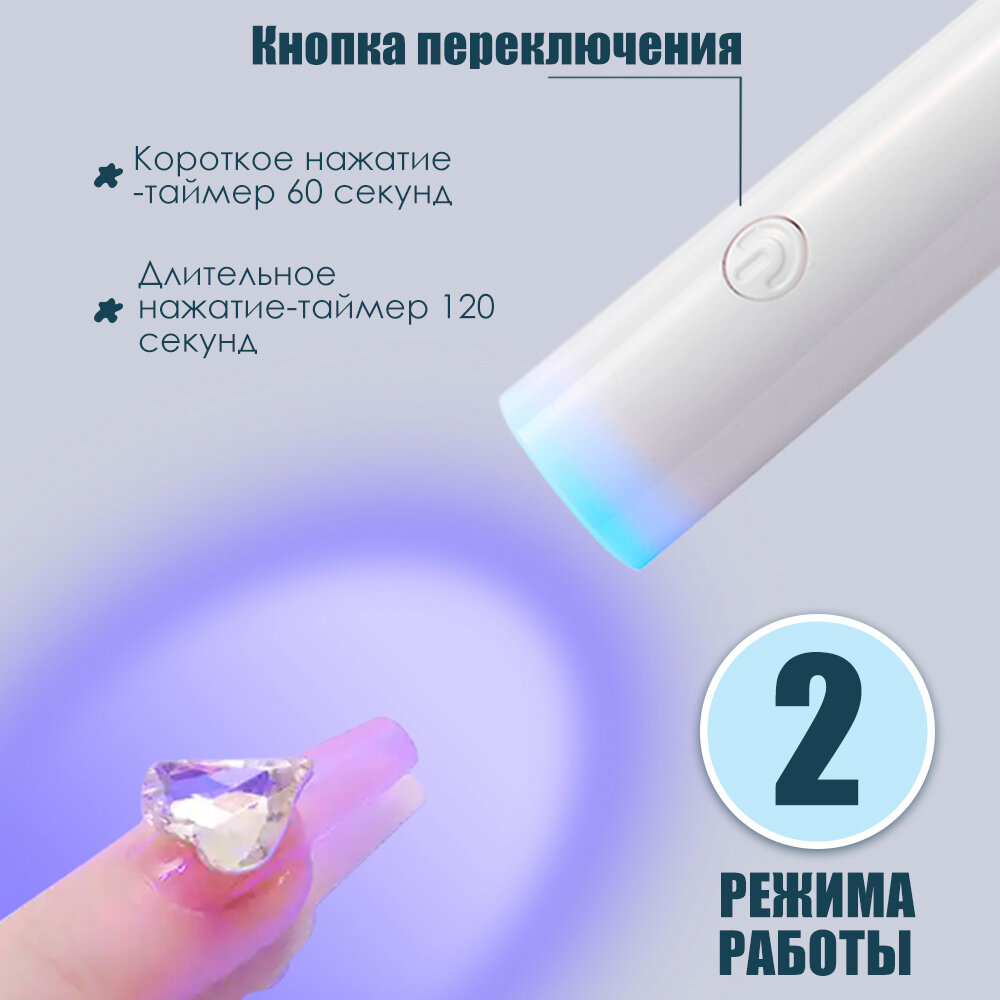 Ультрафиолетовый фонарик USB для полимеризации — фото 1