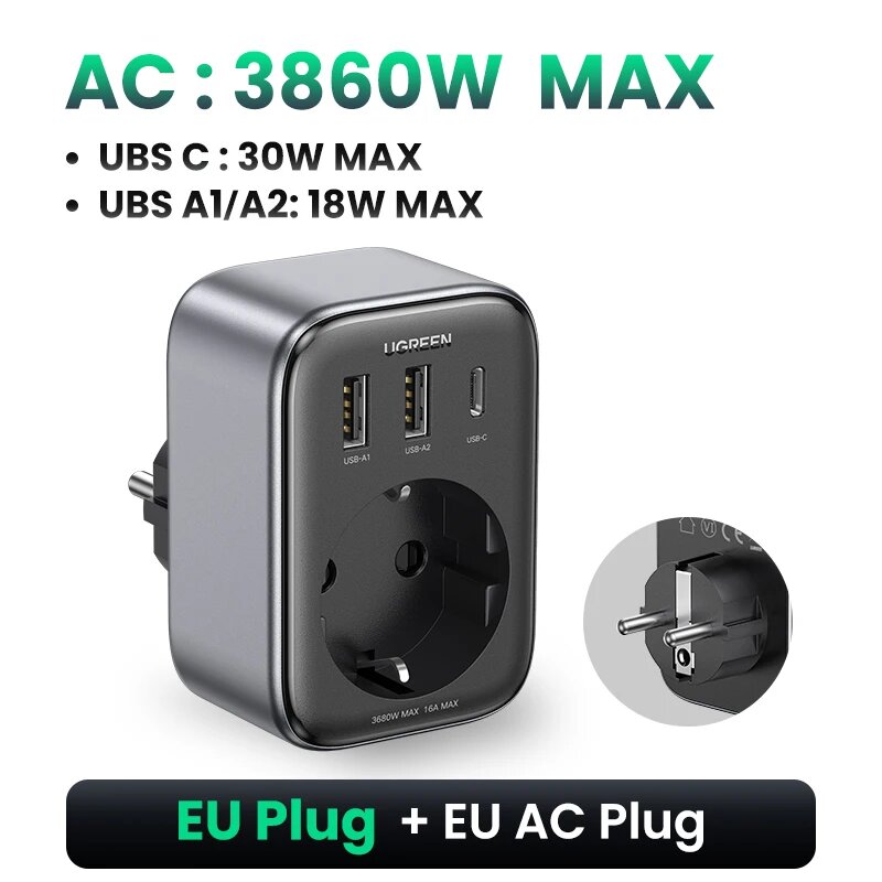 UGREEN 30 Вт GaN PD Зарядное устройство с розетками переменного тока Зарядное устройство для мобильного телефона iPhone 17 16 Xiaomi USB Настенное зарядное устройство с несколькими розетками