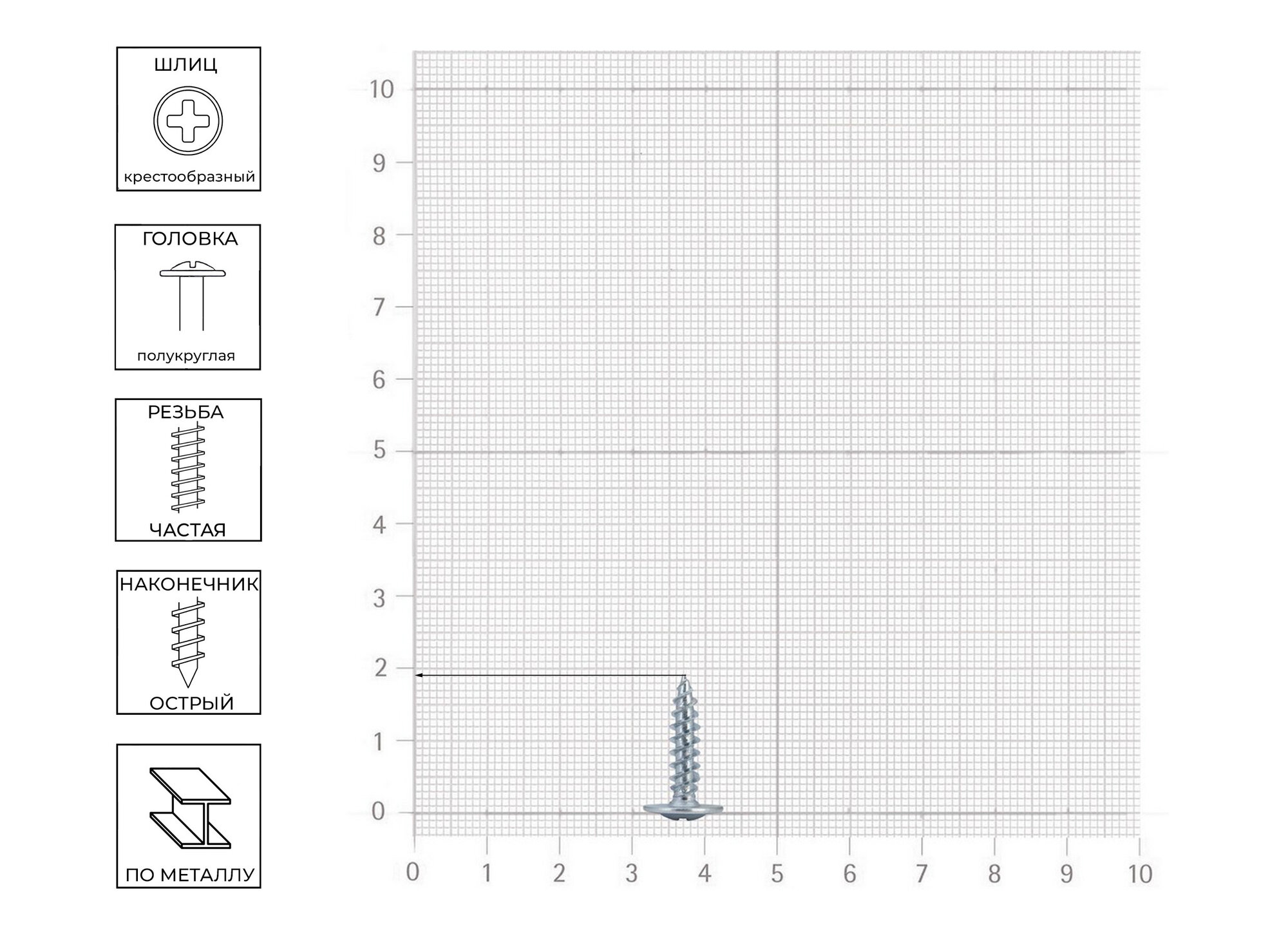 Саморезы Кач-Крепеж, для металла, с пресс-шайбой, крестообразный шлиц, 4,2x19 мм, 1060 шт