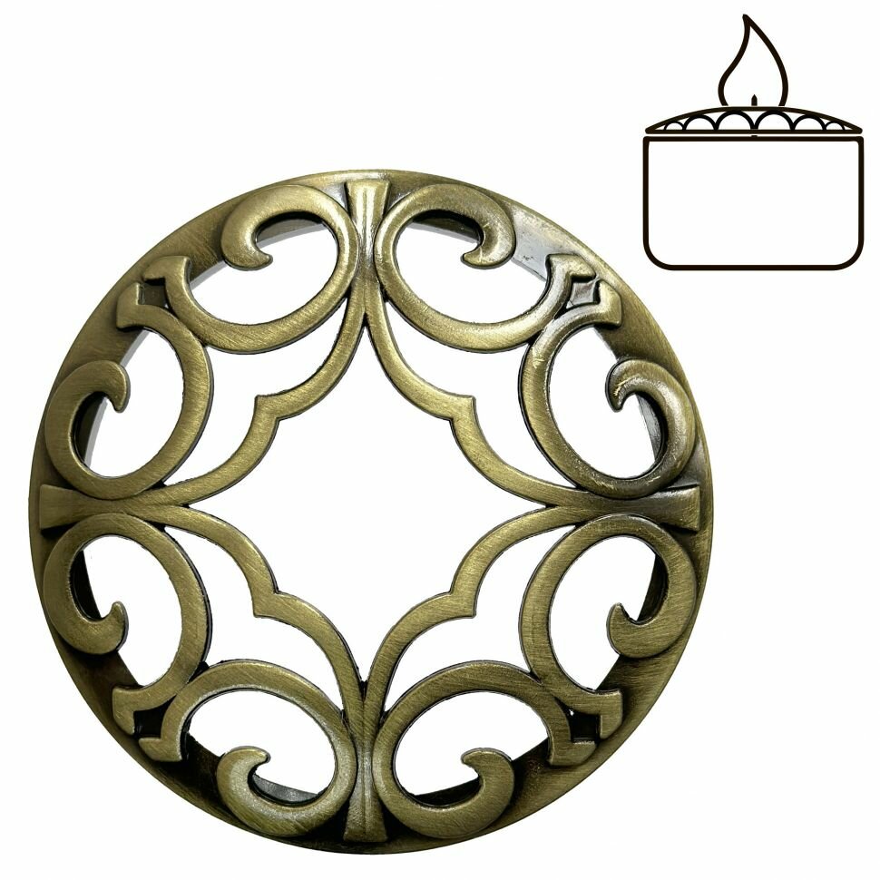 Термостойкая металлическая крышка для свечей