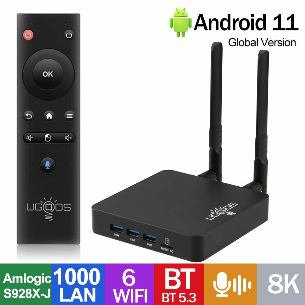Смарт-ТВ приставка Ugoos AM8+4ГБ, 32ГБ, Android 11, Amlogic S928X-J, Wi-Fi6, BT5.3,1000M телеприставка