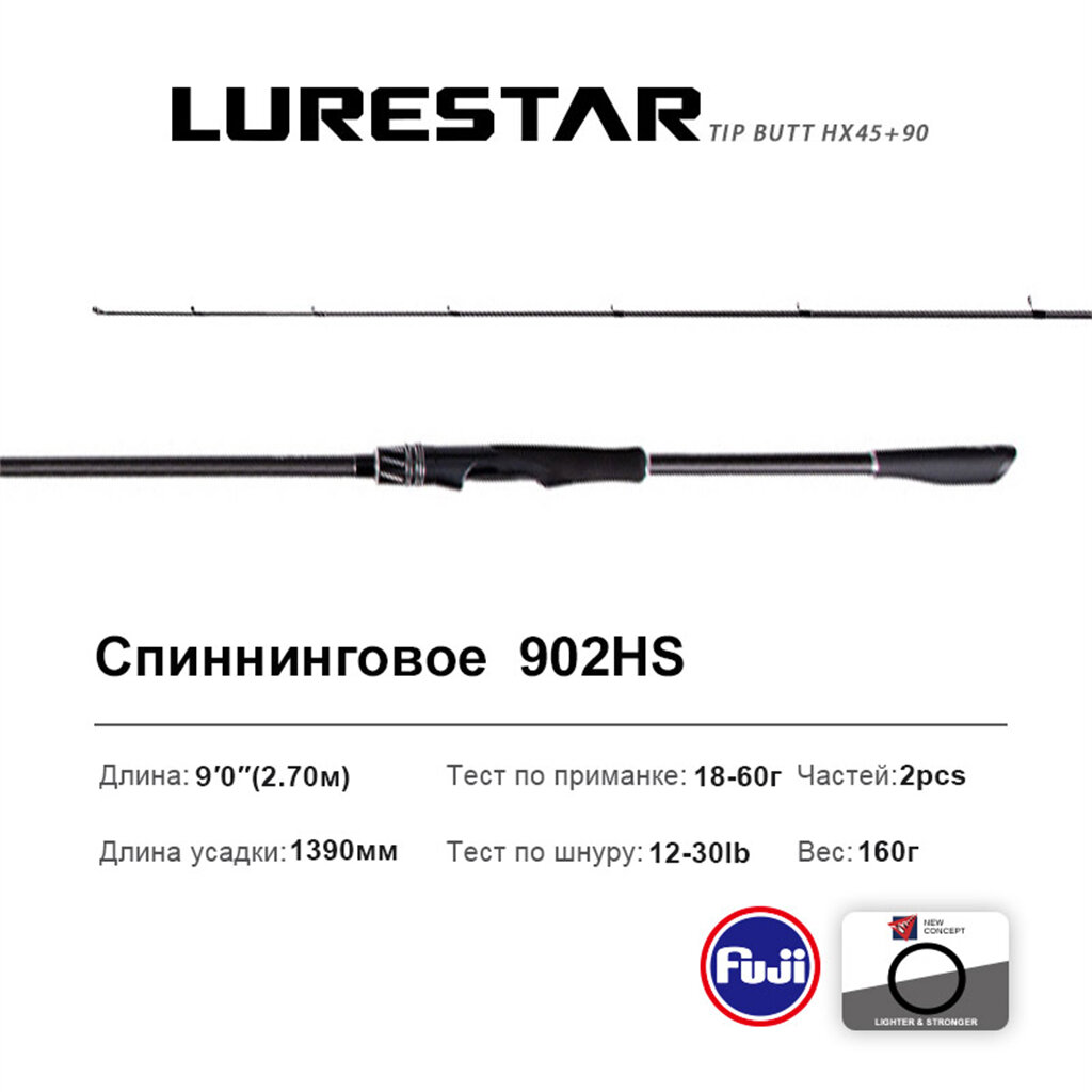 JIEKE-S902H Спиннинг purelure JIEKE рабочая длина: 270см до 60гр — фото 1
