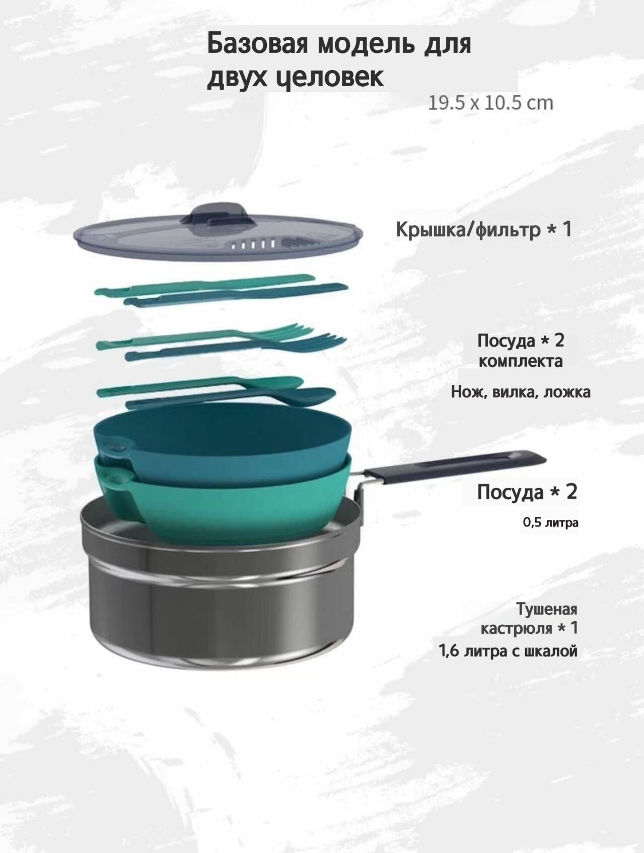 Decathlon походная посуда портативная нержавеющая сталь для кемпинга пикник пикник автомобиль полный набор посуды ODCT