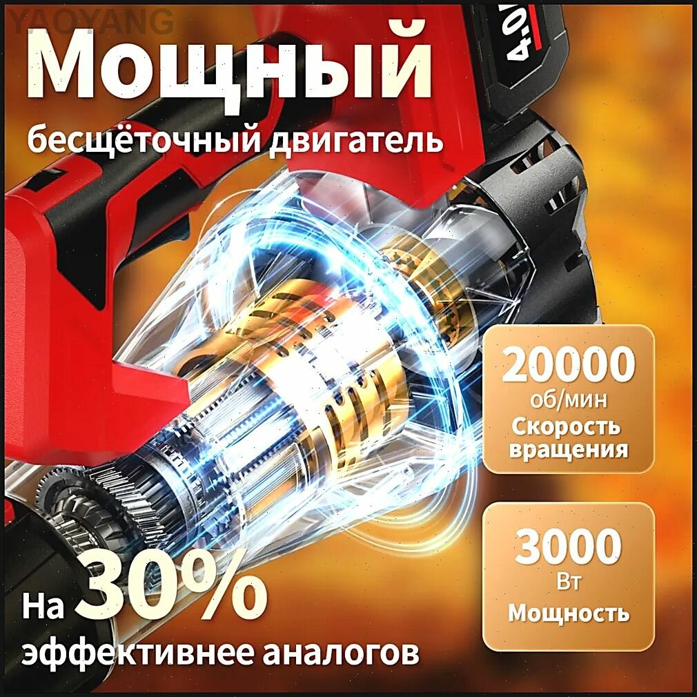 Воздуходувка,3000Вт — фото 1