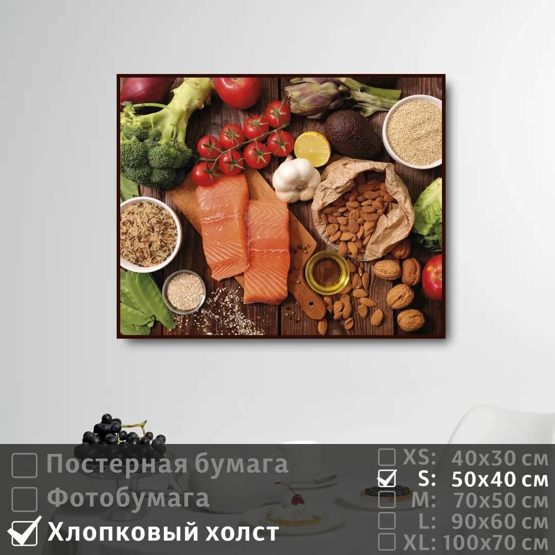 Постер на холсте Здоровое Питание Овощи Зелень Рыба 50х40 см ПолиЦентр