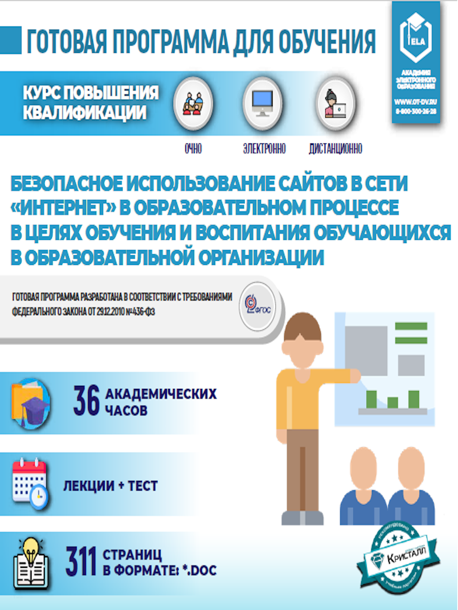 Учебная программа «Безопасное использование сайтов в образовательном процессе в целях обучения и воспитания обучающихся»
