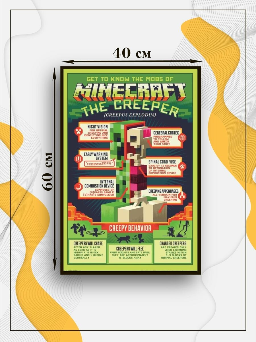 Постер "Minecraft" — фото 1