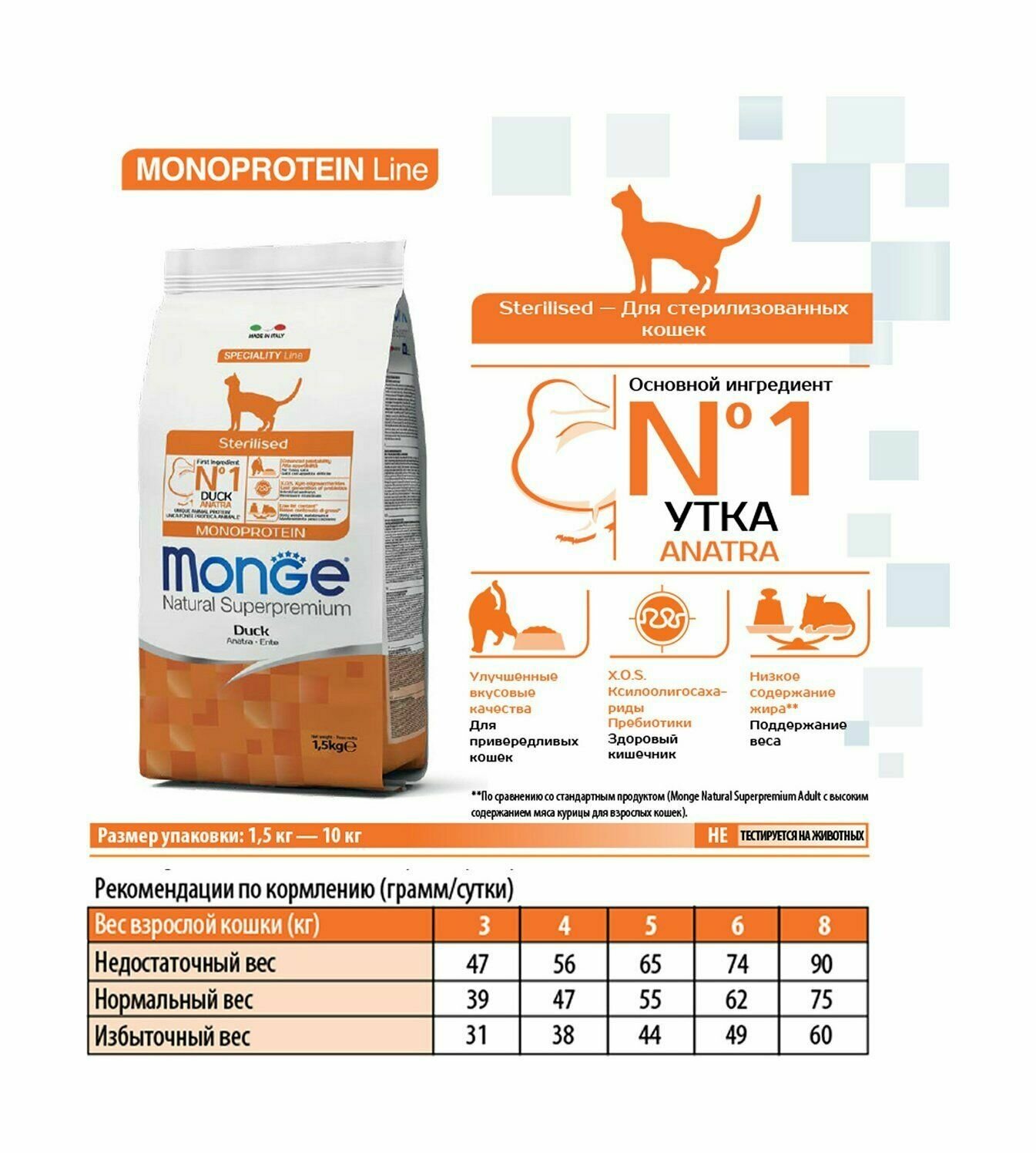 Monge Monoprotein Sterilised - Корм для стерилизованных кошек с уткой, Монопротеин 10 кг — фото 1