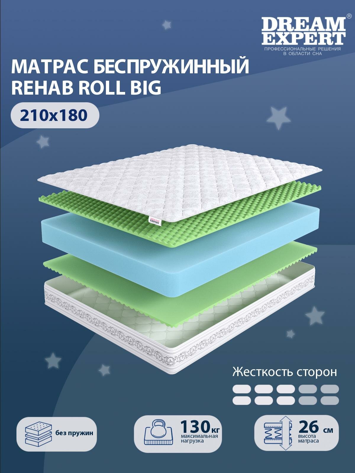 Матрас, Ортопедический матрас DreamExpert Rehab Roll Big средней жесткости, двуспальный, беспружинный, на кровать 210x180