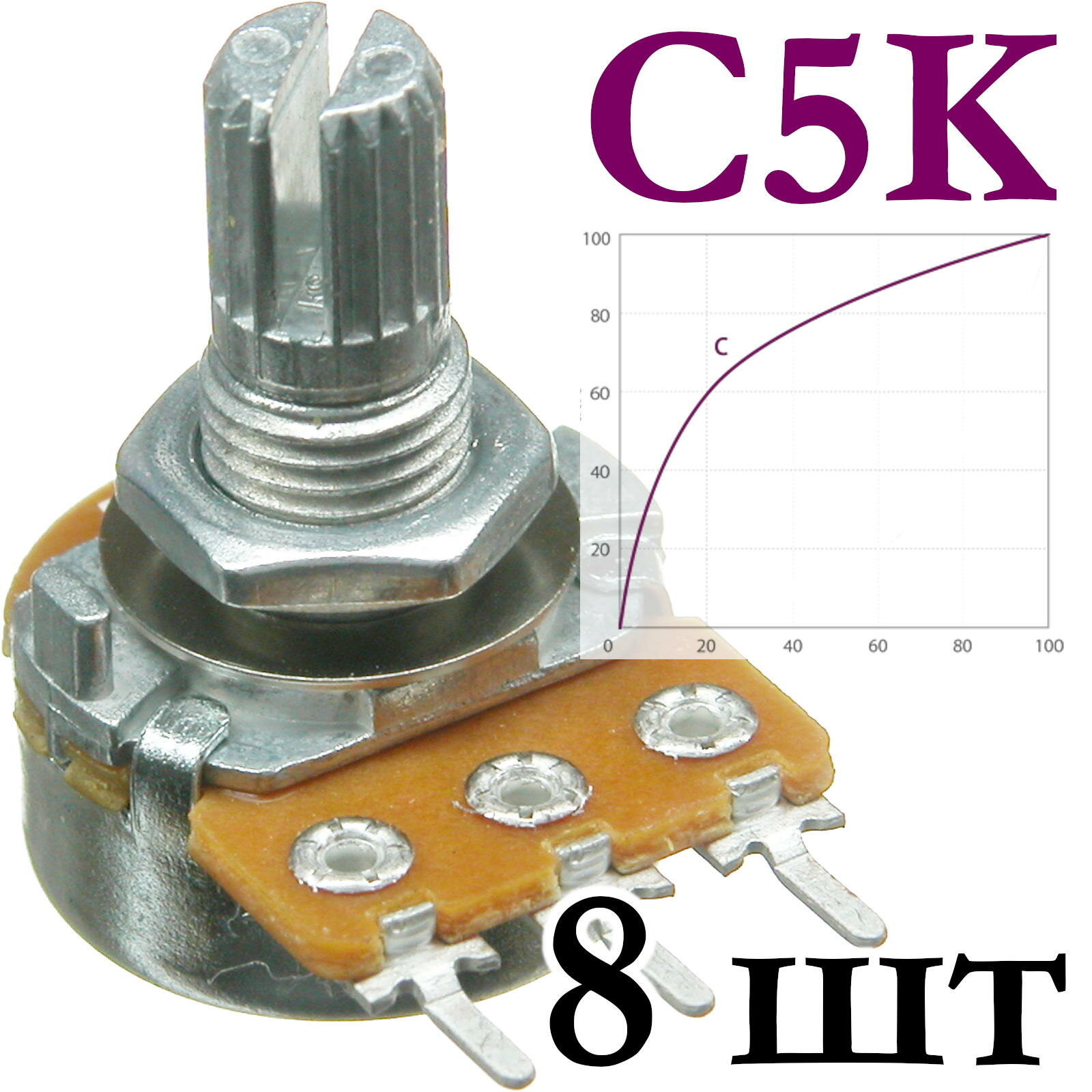 Набор поворотных потенциометров Alpha RV16AF-20-15K-C5K-3(8 шт.)