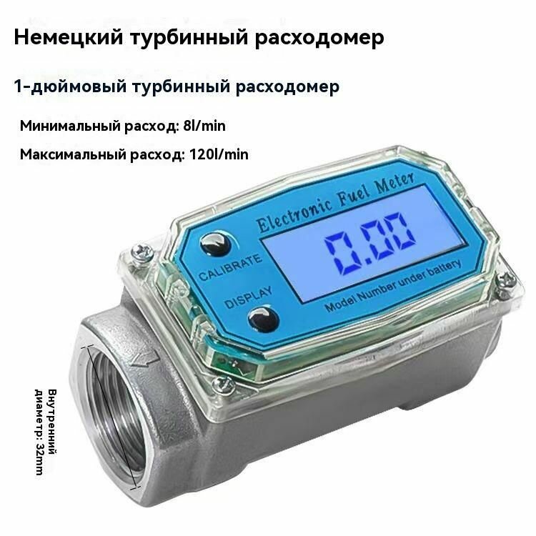 Счетчик молока — фото 1
