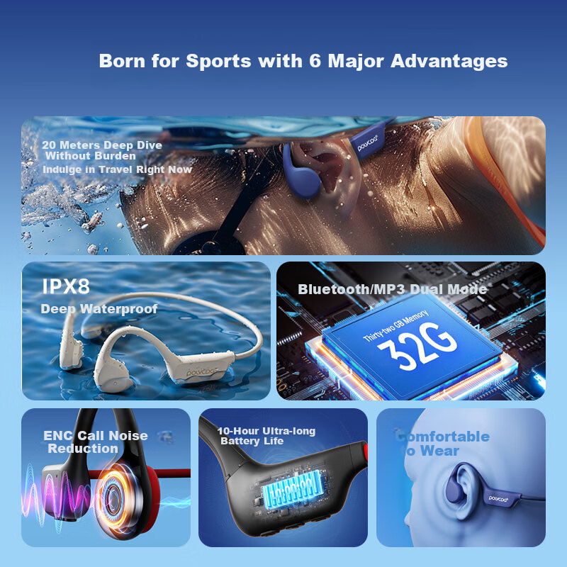 POLVCDG X7 Bone Conduction Bluetooth Headphones Open-Ear Professional Swimming Headphones Wireless Sports Headphones for Running Fitness Cycling Anti-drop Waterproof Sweat-proof Long Battery Life