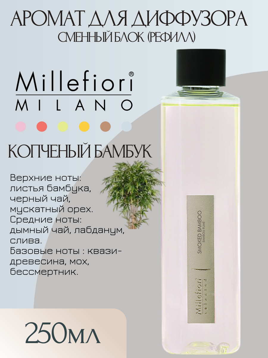 Millefiori Milano SELECTED / Сменный блок (рефилл) 250 мл Копченый бамбук / Smoked bamboo
