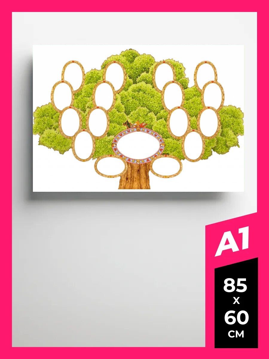 Плакат Семейное древо постер 7 A1, матовая фотобумага премиум качества