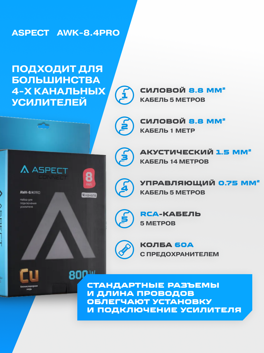 Провода комплект Aspect AWK-8.4PRO (для 4х канального усилителя ) Медь
