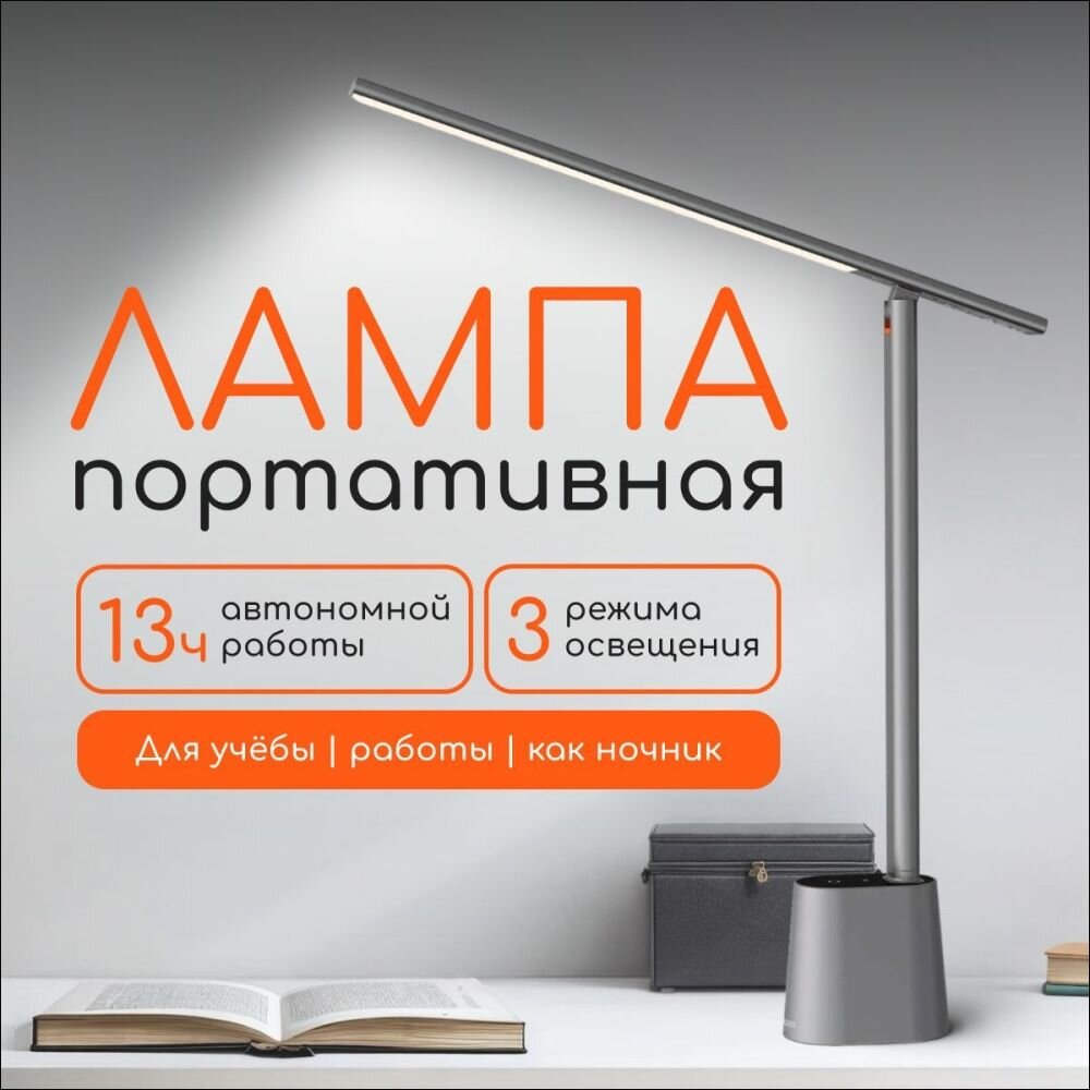 Лампа настольная светодиодная Baseus