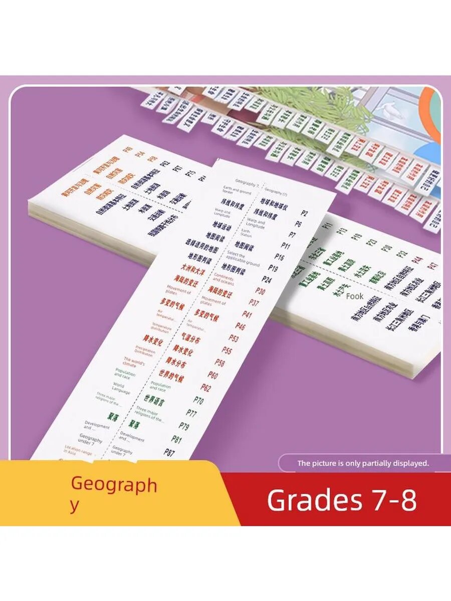 Карточки 2025 - География - 1 уп.