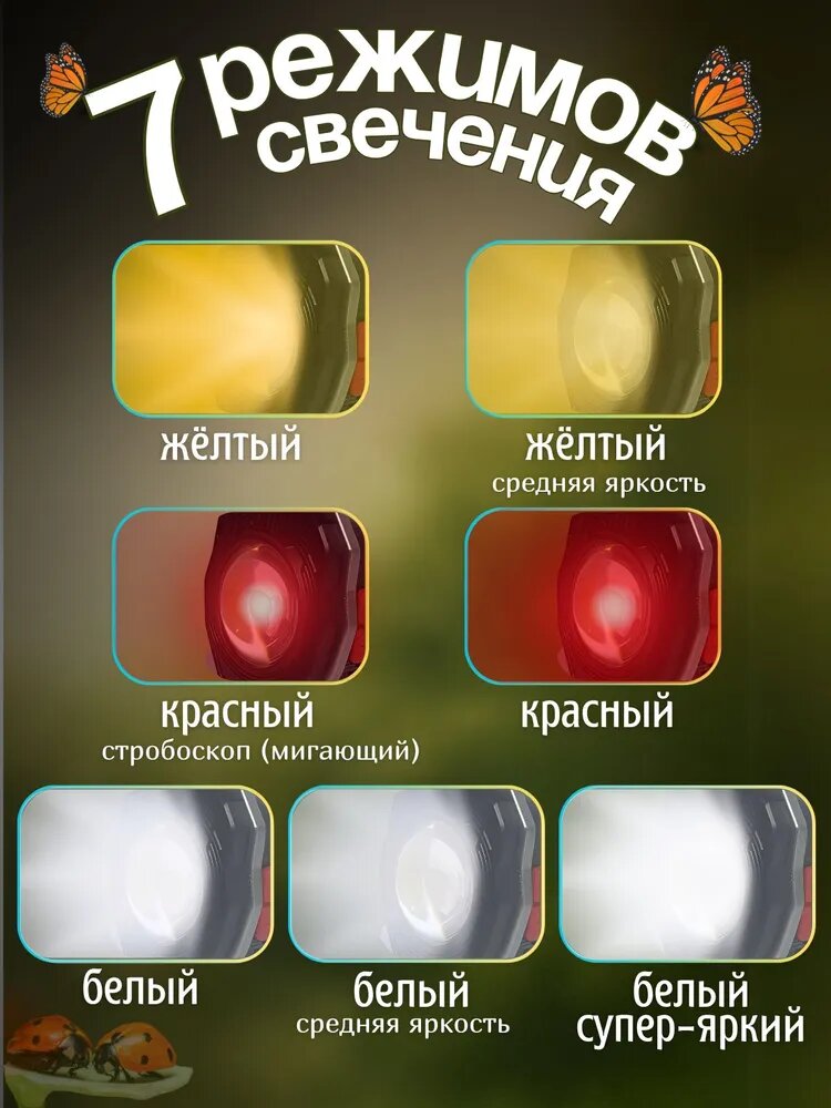 Фонарь ручной мультитул с магнитом, 7 режимов, 5 функций, 3 способа установки, влагозащита IP64, синий — фото 1