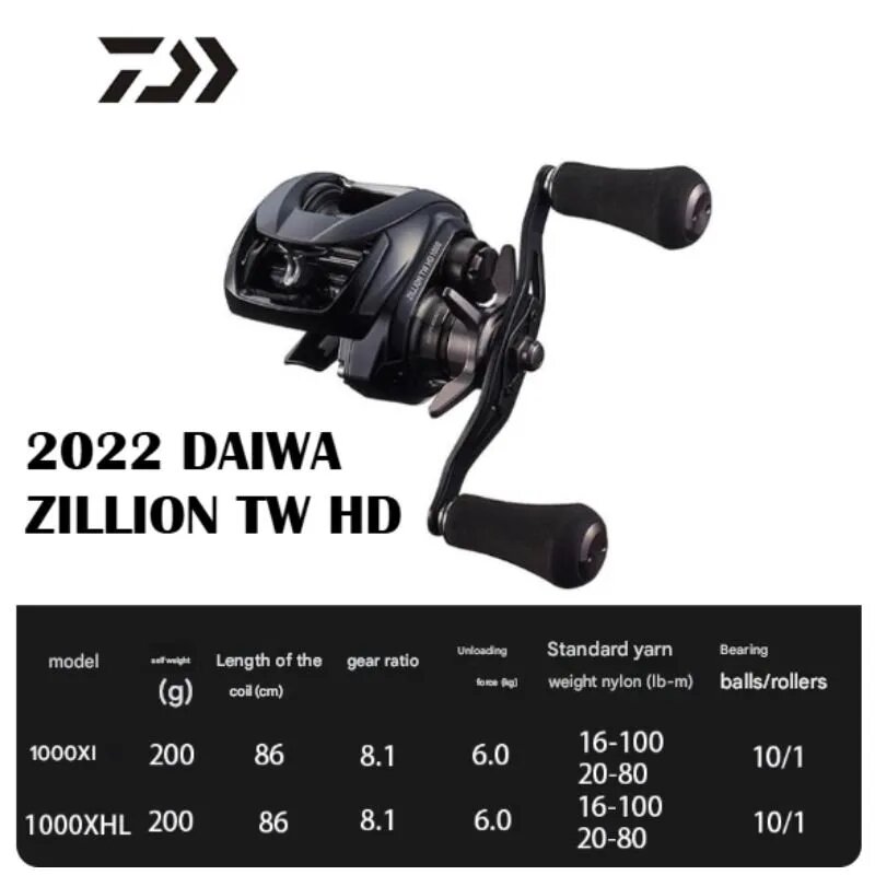 2022 DAIWA ZILLION TW HD Катушка для дальней рыбалки, рыболовные снасти