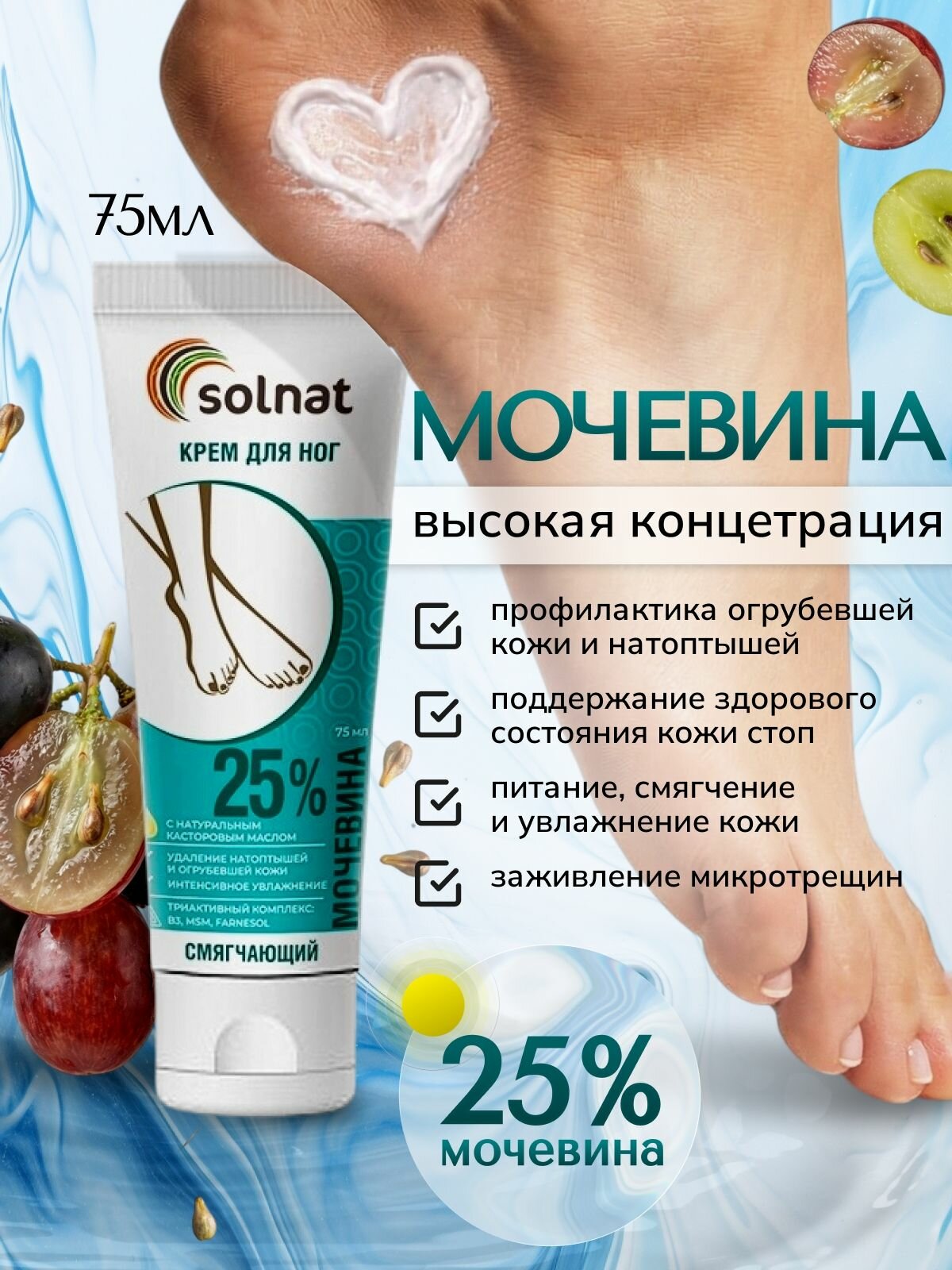 Крем для ног, мочевина 25%