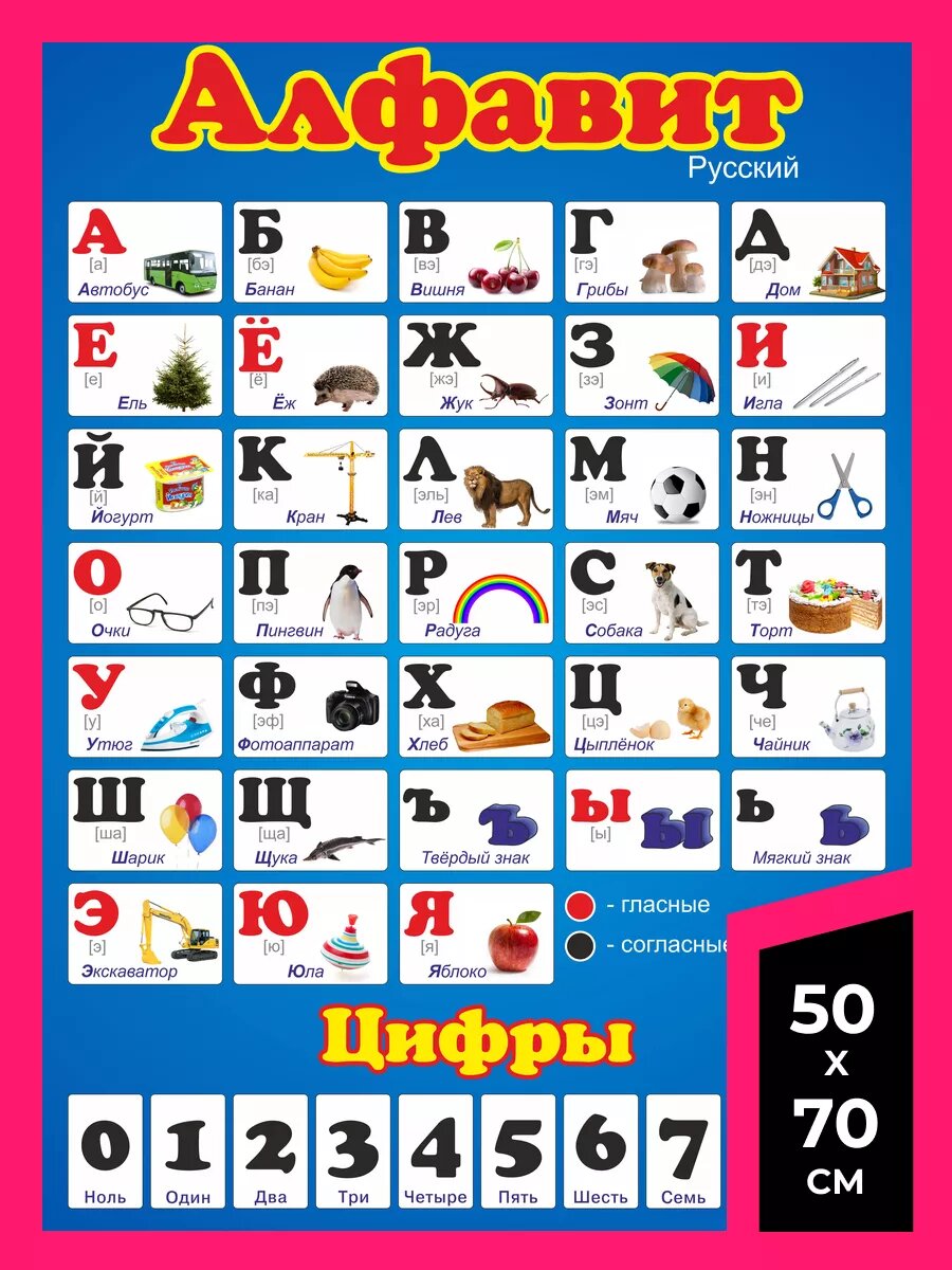 Плакат постер русским алфавитом и азбукой Буквы и животные