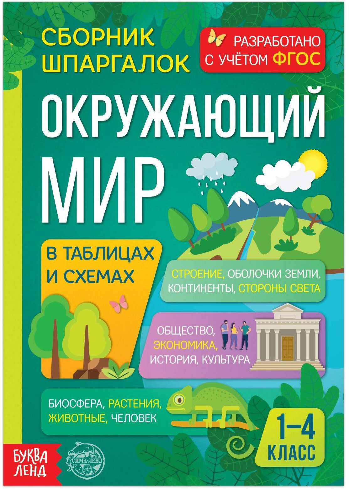 Сборник шпаргалок для 1-4 классов "Окружающий мир" для детей, конспект с правилами и таблицами с примерами, 60 страниц