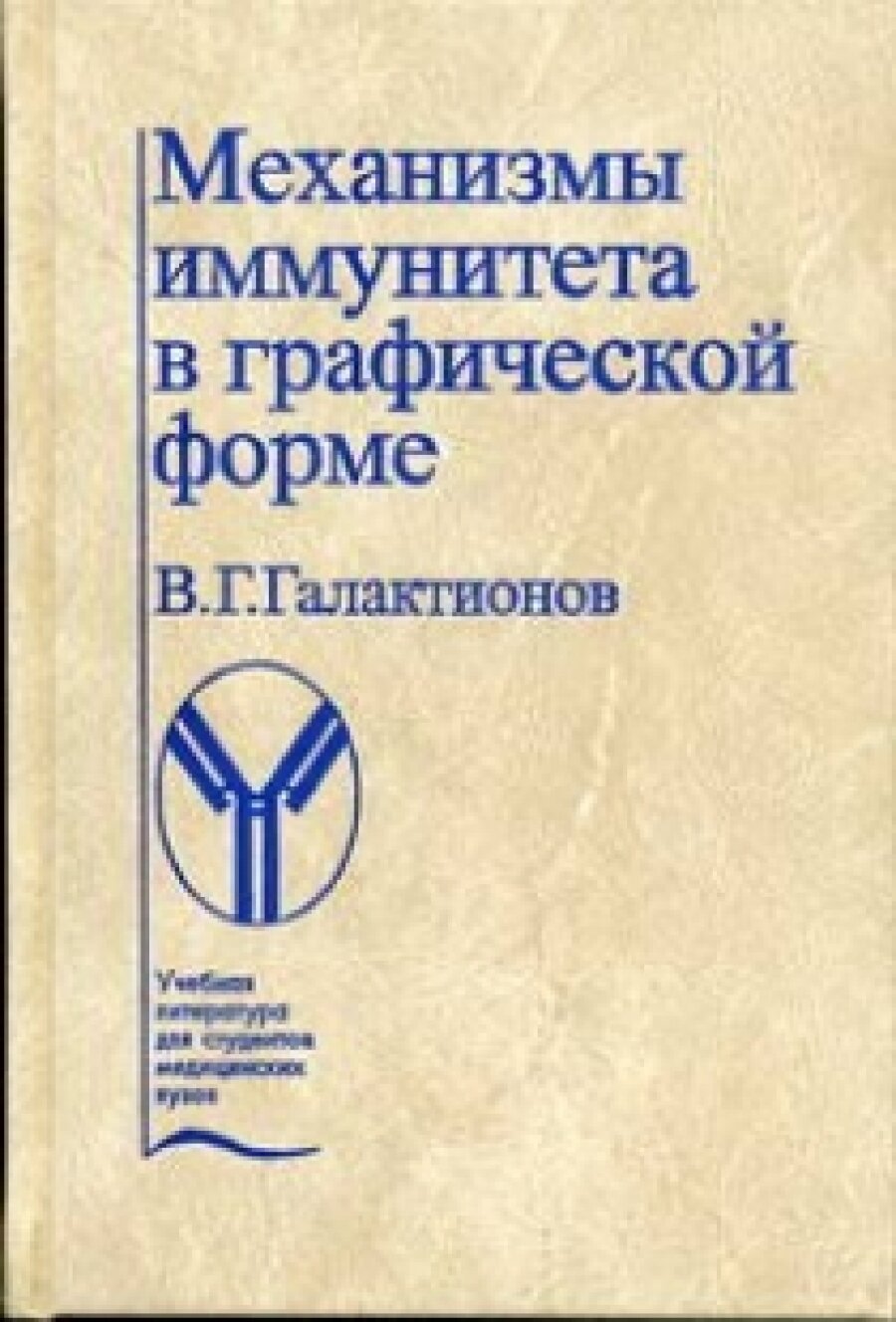 Механизмы иммунитета в графической форме