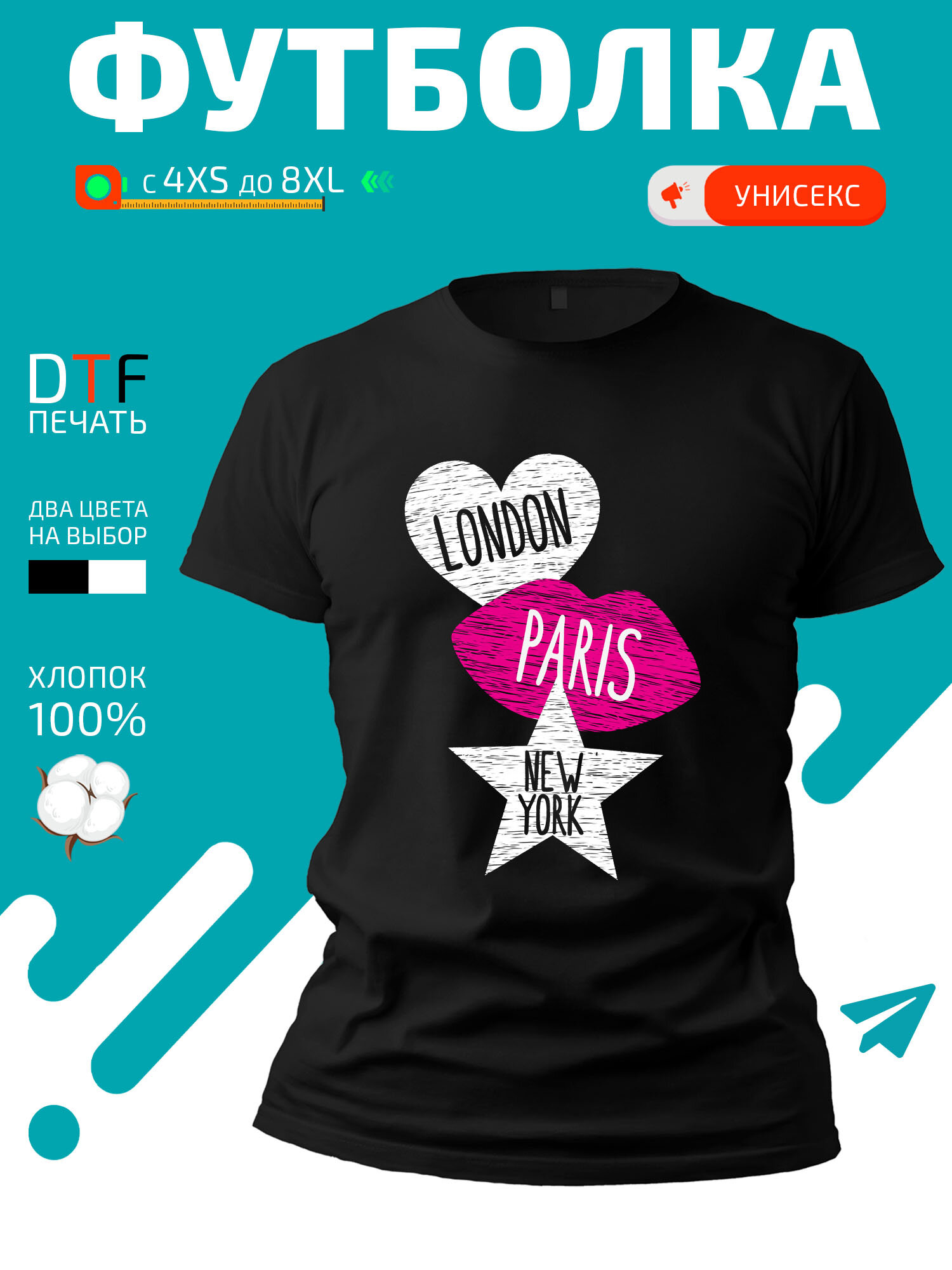 Футболка London Paris New York