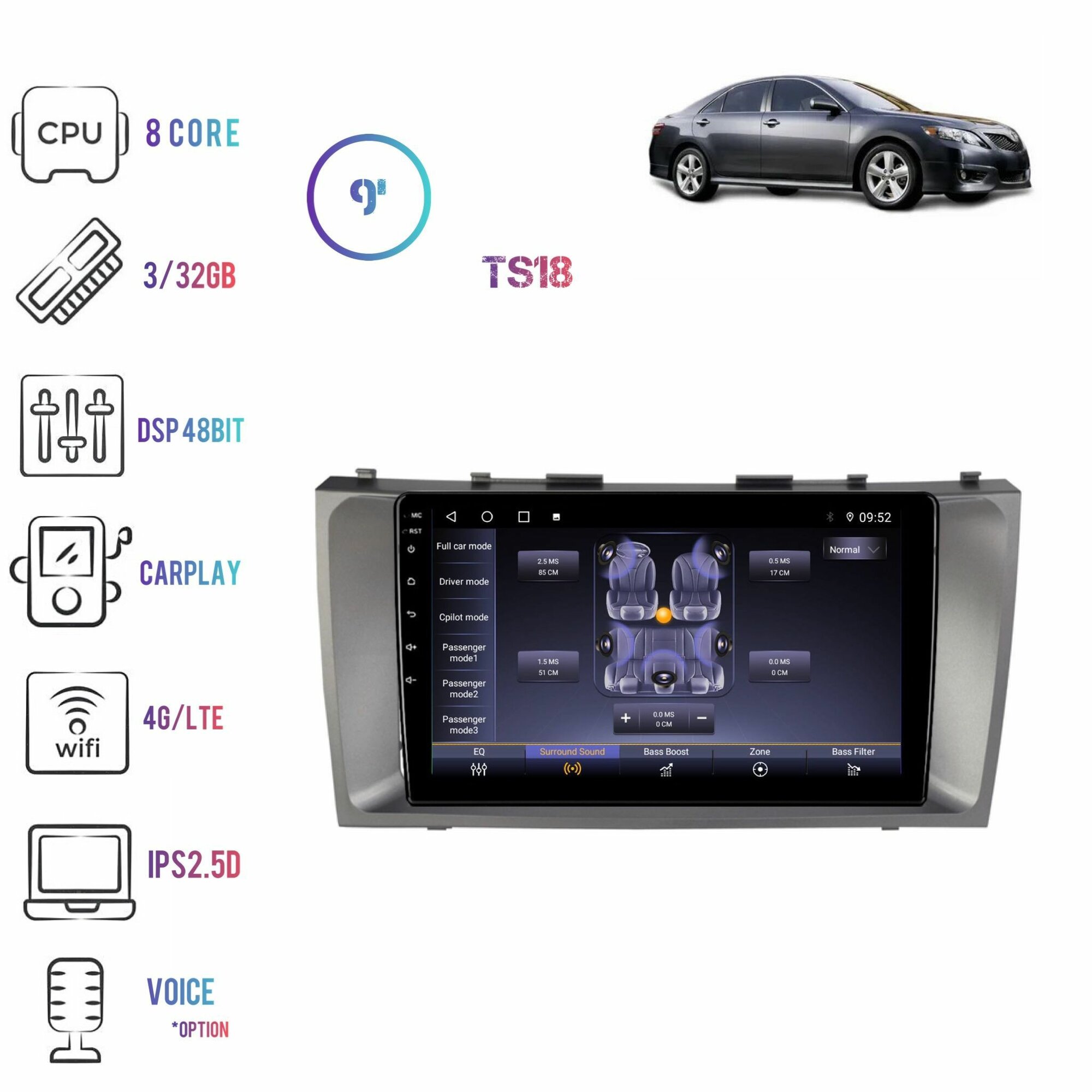 Магнитола XY AUTO TS18, для Toyota Camry V40, Android 11, 3Gb+32Gb, 2 ядра GU+DSP