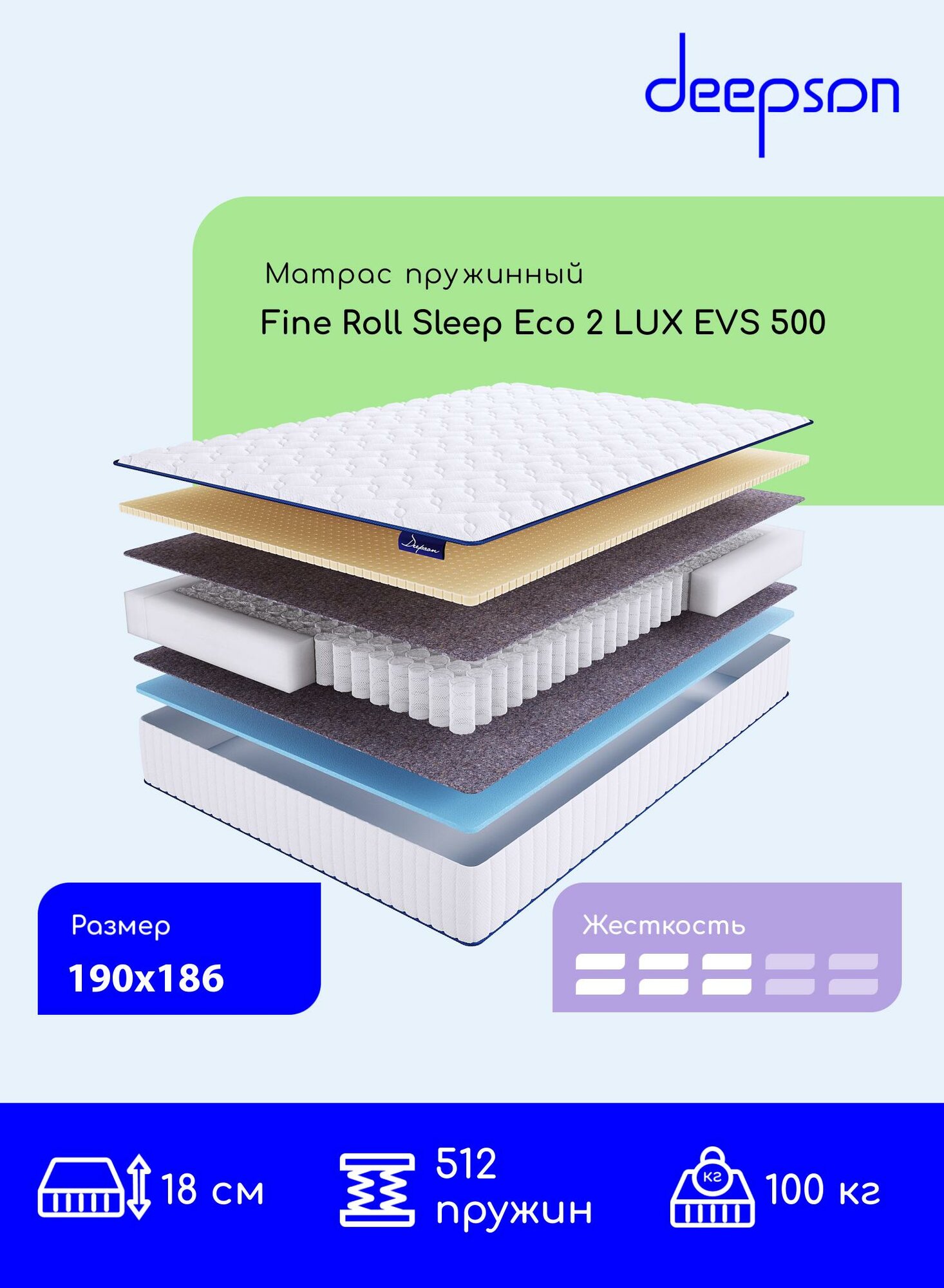 Матрас 190x186 ортопедический пружинный Fine Roll Sleep Eco 2 LUX EVS 500 высота 20 см