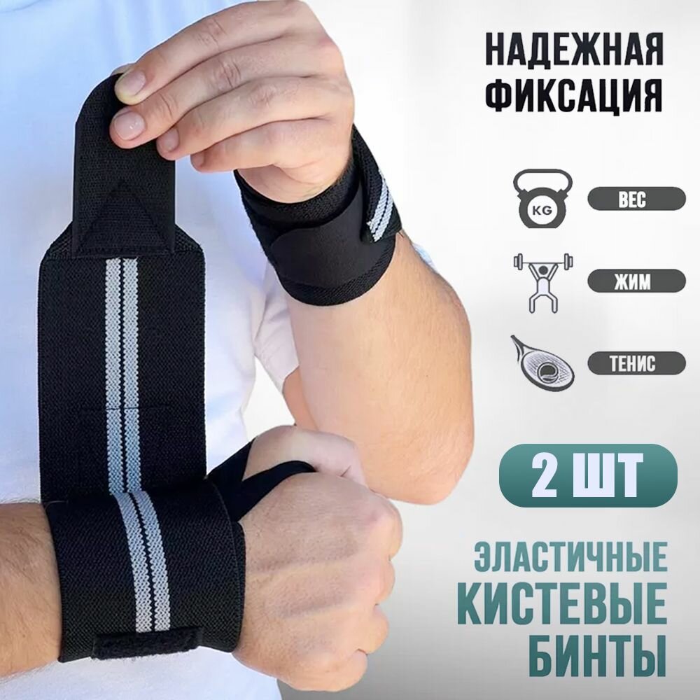 Защита запястья