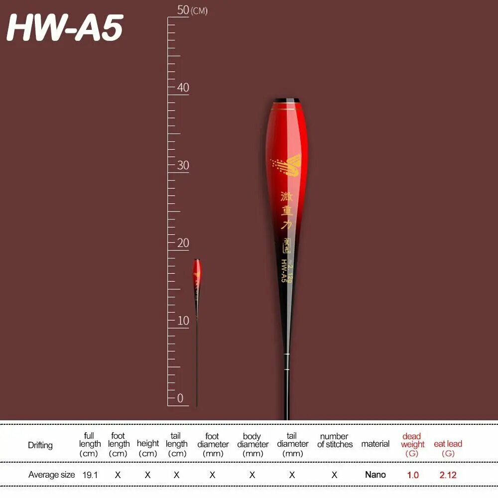 BLACKON Композитные нанопластиковые поплавки для рыбалки -HW-A5