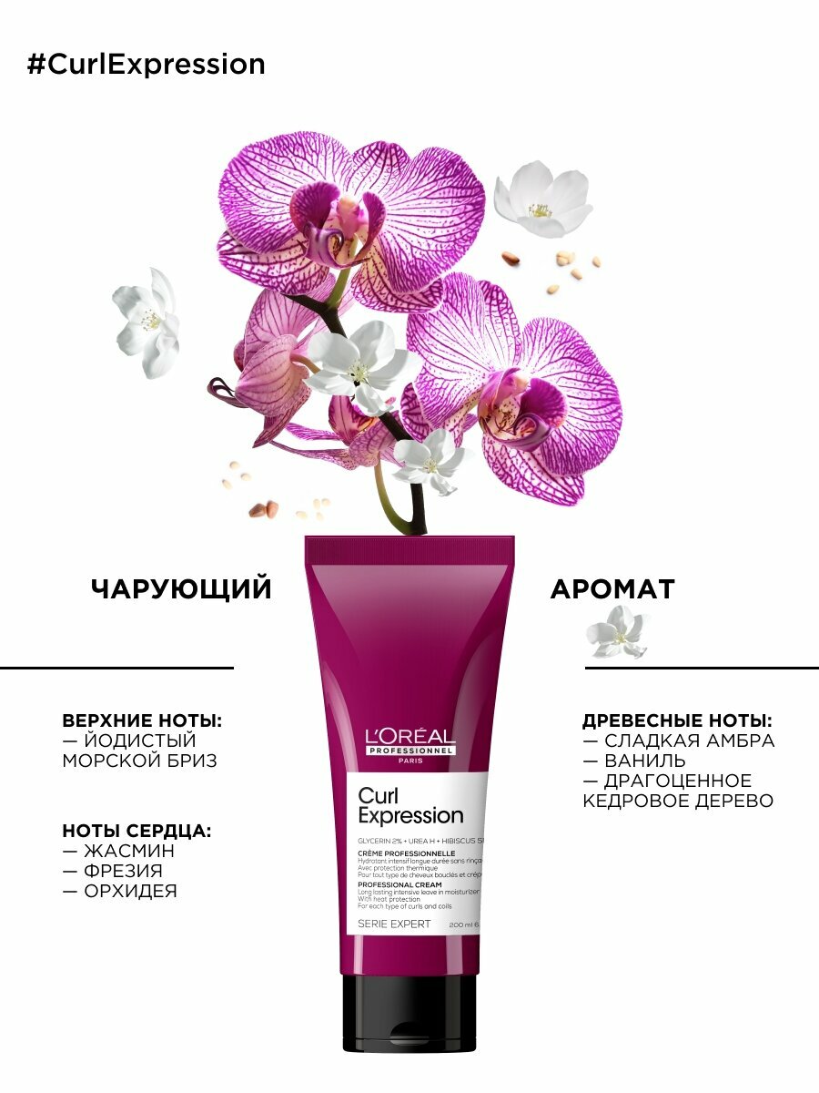 Loreal Curl Expression - Увлажняющий крем-уход для волнистых и вьющихся волос 200 мл