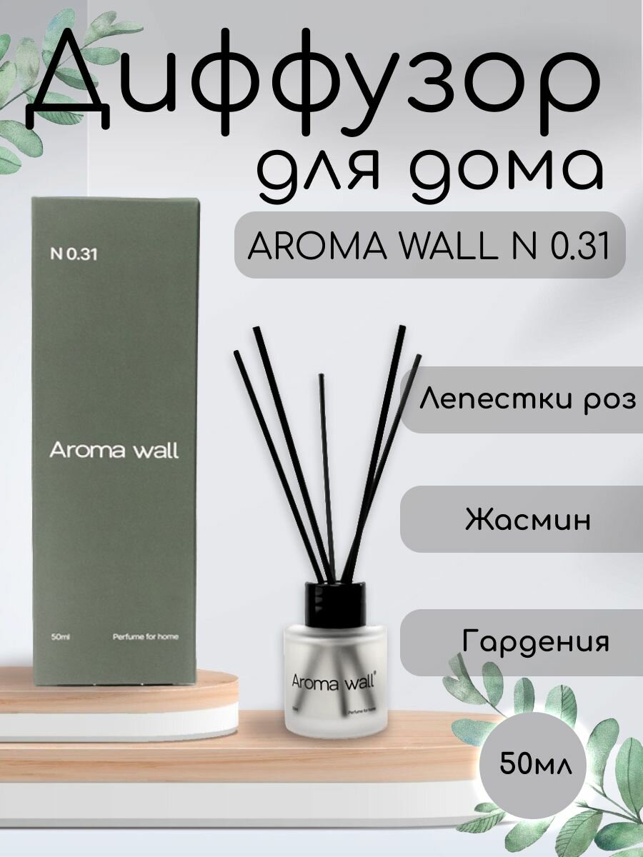 Диффузор для дома с палочками парфюмированный N.031