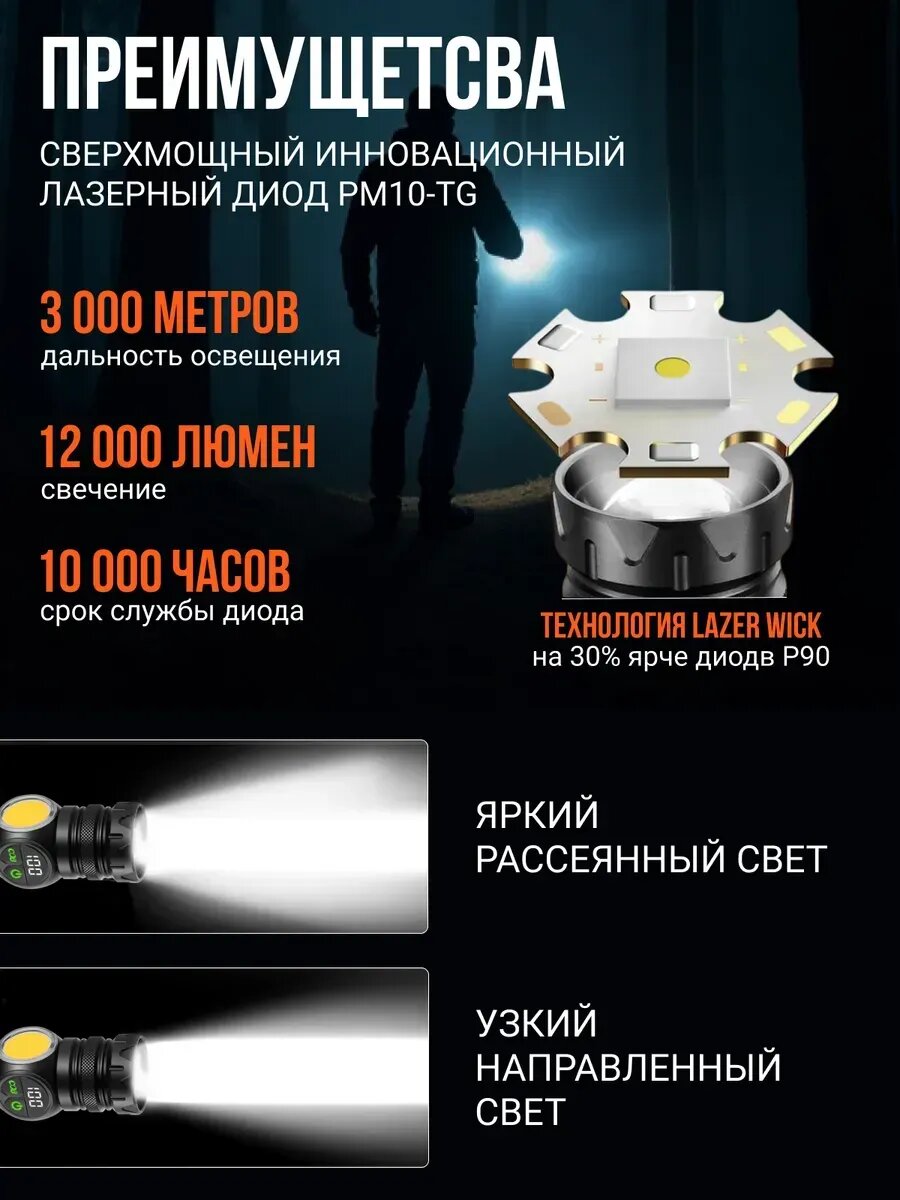 Ручной фонарь — фото 1